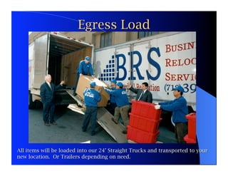 Brs Presentation1 | PDF