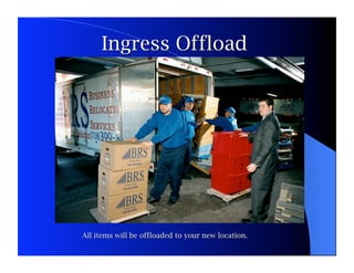 Brs Presentation1 | PPT