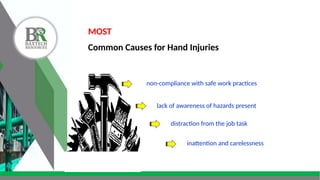 Campaign hand and finger injury safety.pptx