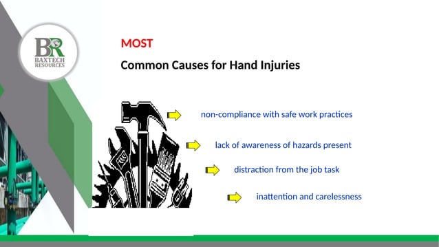 Campaign hand and finger injury safety.pptx