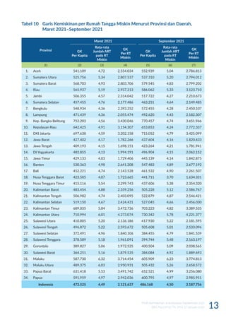BRSbrsInd-20220117115515.pdf