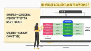 'Conjoint analysis and its applications'. | PPT