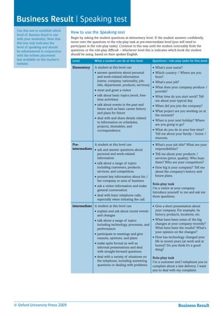 Brspeakingtest | PDF