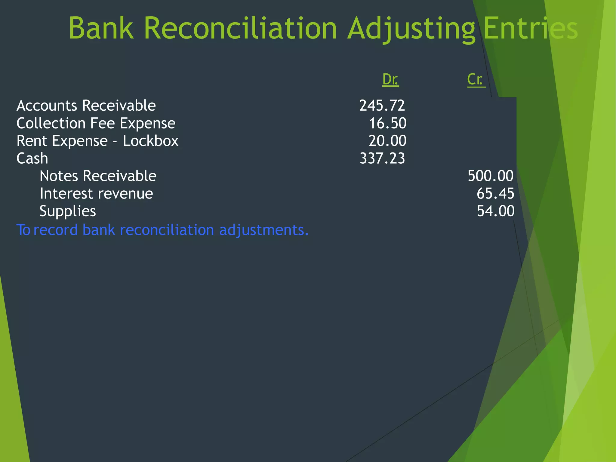 Brs presentation ppt file | PPT