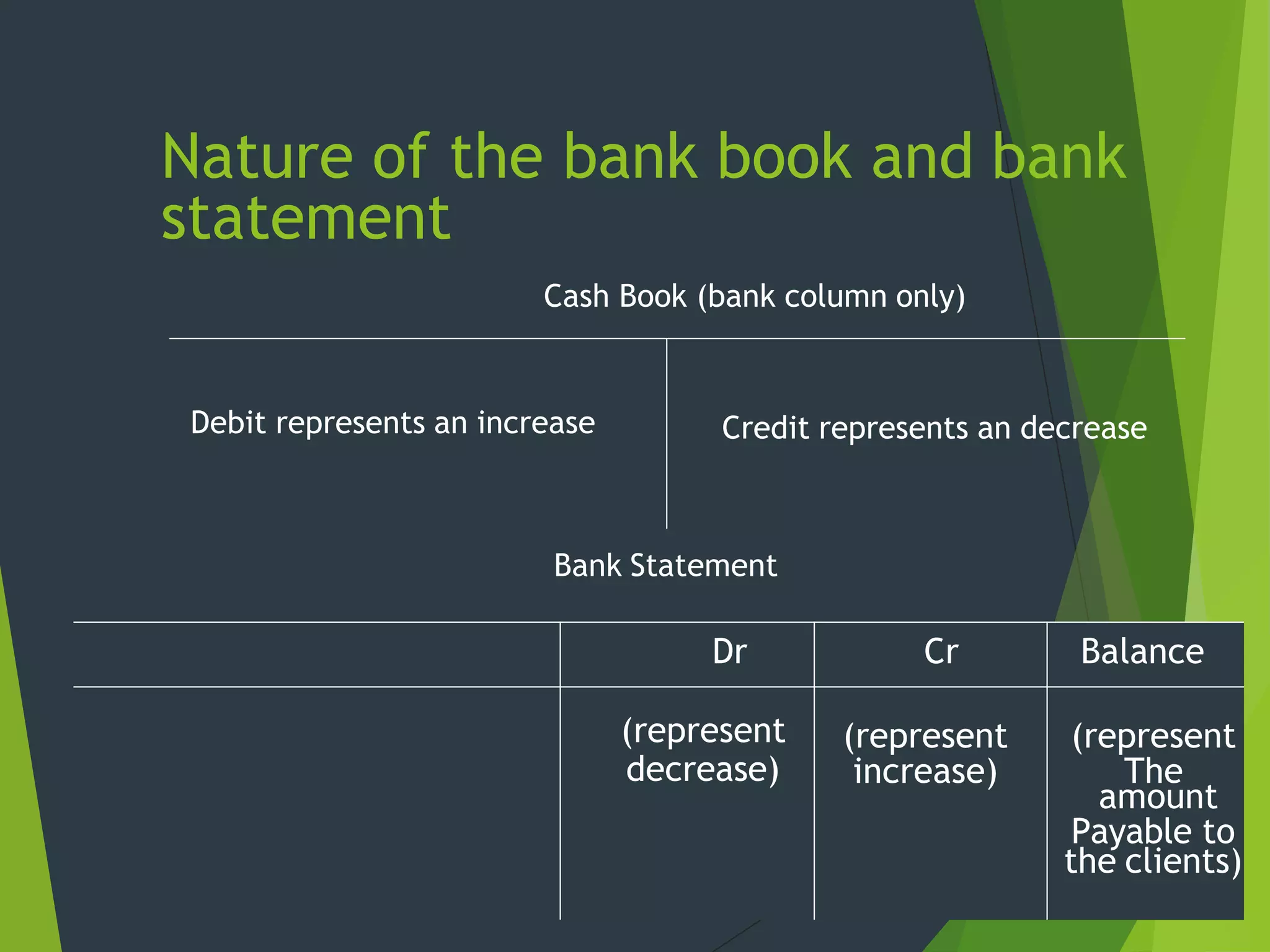 Brs presentation ppt file | PPT