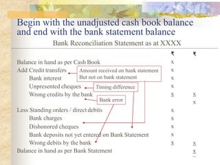 Brs presentation ppt file | PPT