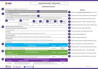 BRSR_Guide_EM.3_Metals & Mining.pdf