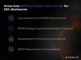 BRSR Reporting-utopiic.pdf