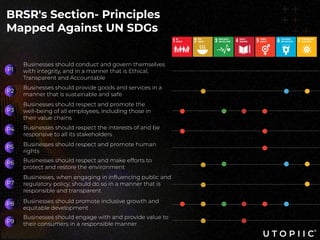BRSR Reporting-utopiic.pdf