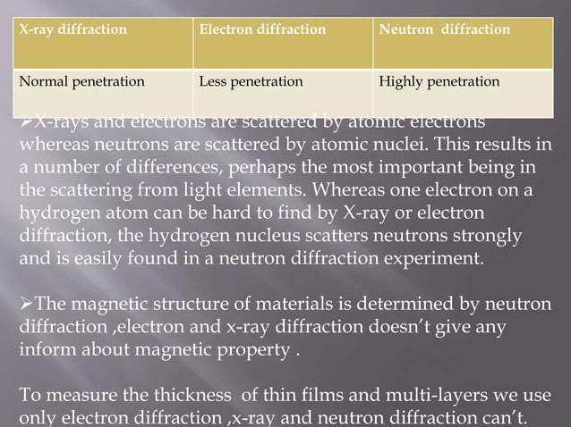 Difference b/w electron, neutron and X-ray diffraction and advantages | PPTX | Chemistry | Science