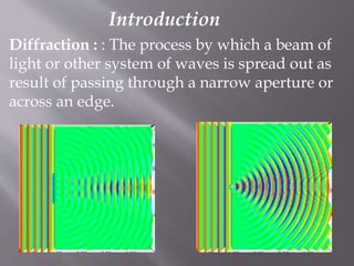Difference b/w electron, neutron and X-ray diffraction and advantages | PPTX