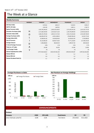 BRS Weekly Report 14.10.2022.pdf