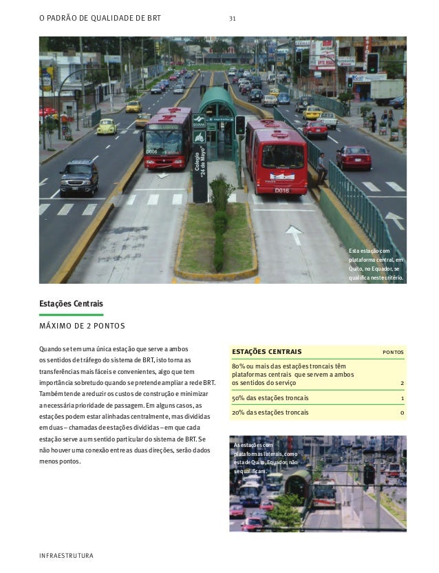 BRT Standard 2013 - Padrão de qualidade de BRT 2013