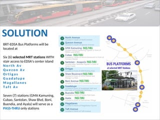BRT - EDSA (Bus Rapid Transit) System 2018 | PDF
