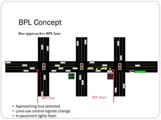 Bus priority lane and transportation hub at Moratuwa | PPT