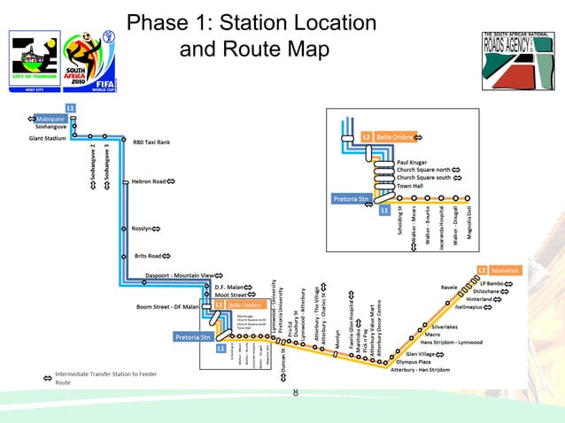 Bus Rapid Transit Project: City of Tshwane | PPT