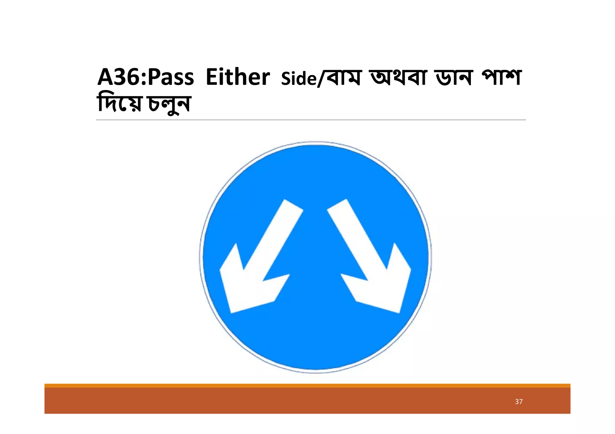 BRTA Approved Signs | PDF