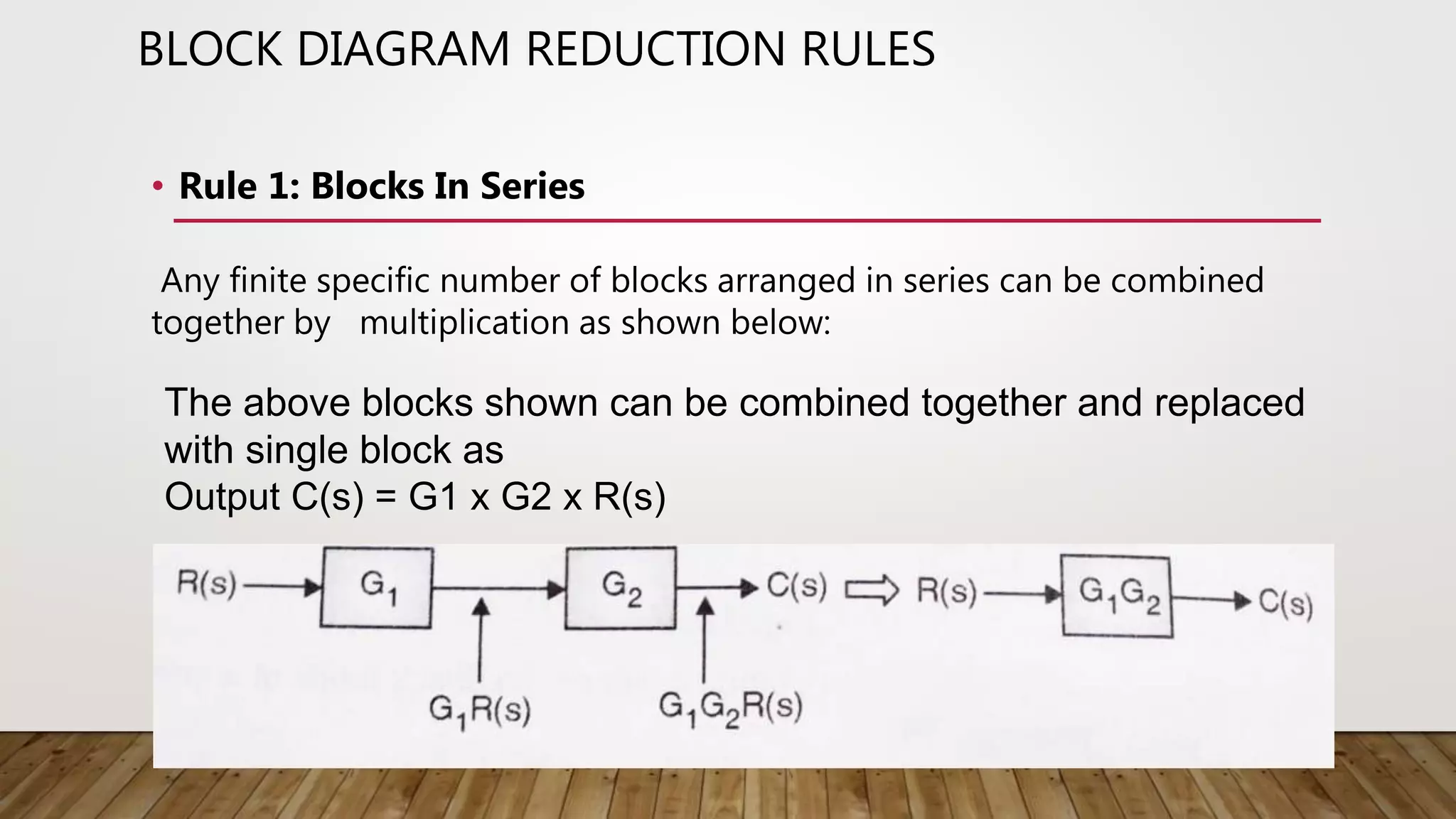 Block Diagram Reduction | PPTX | Technology & Computing