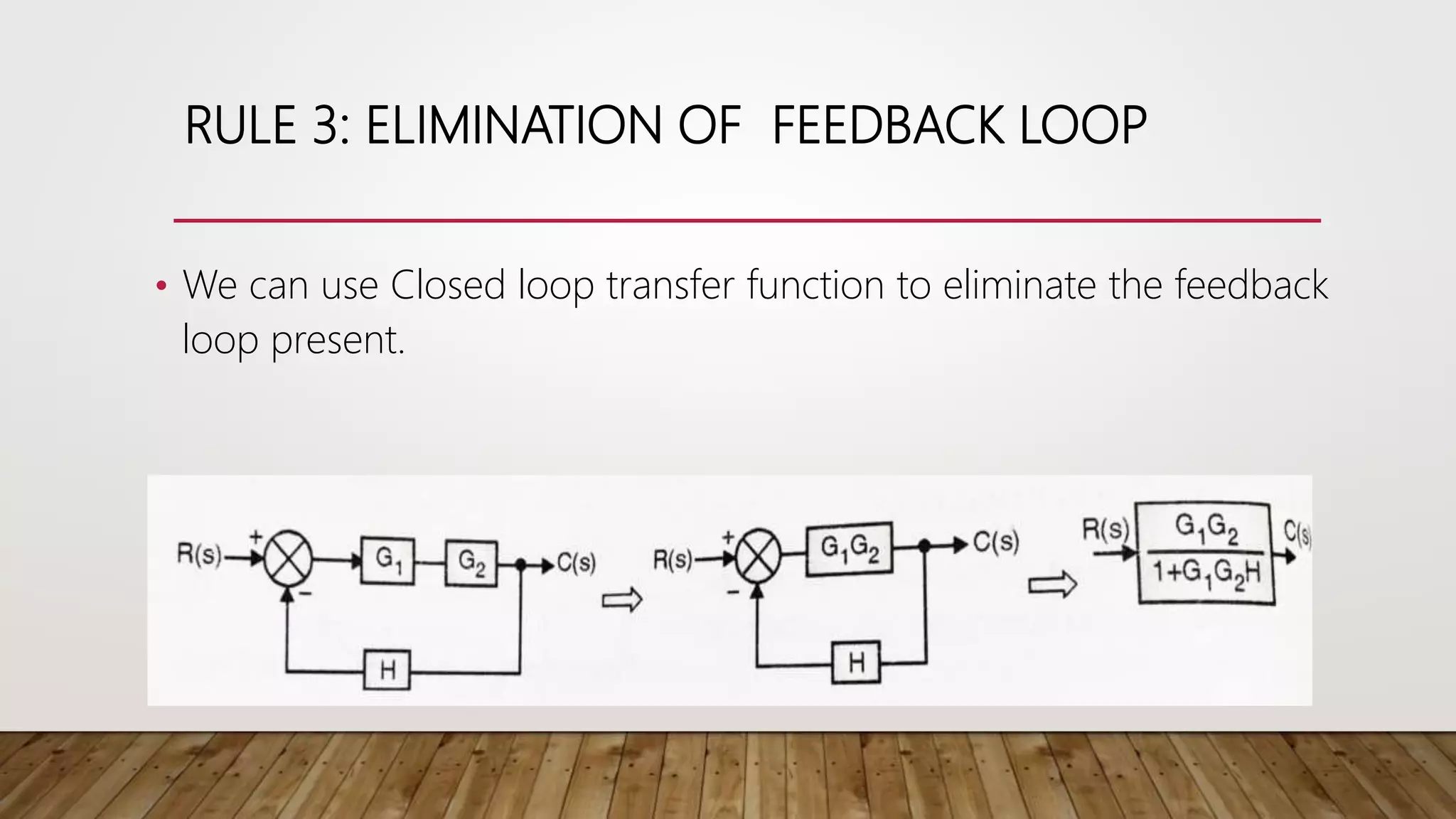Block Diagram Reduction | PPTX | Technology & Computing