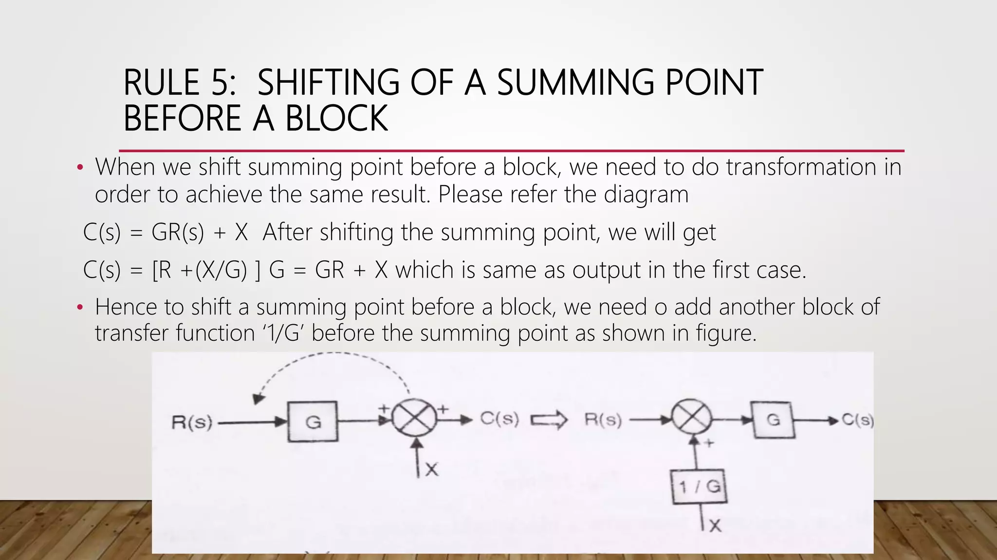 Block Diagram Reduction | PPTX