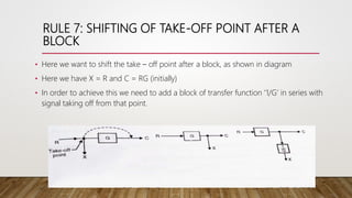 Block Diagram Reduction | PPTX