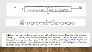 Block Diagram Reduction | PPTX