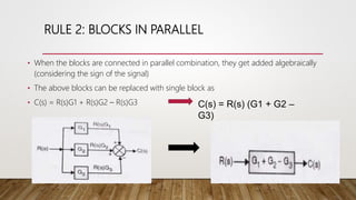 Block Diagram Reduction | PPTX