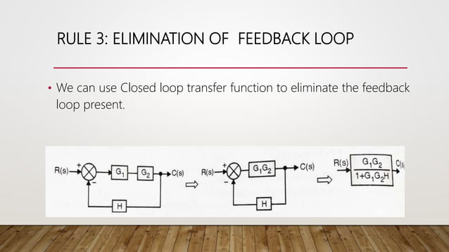 Block Diagram Reduction | PPTX | Technology & Computing