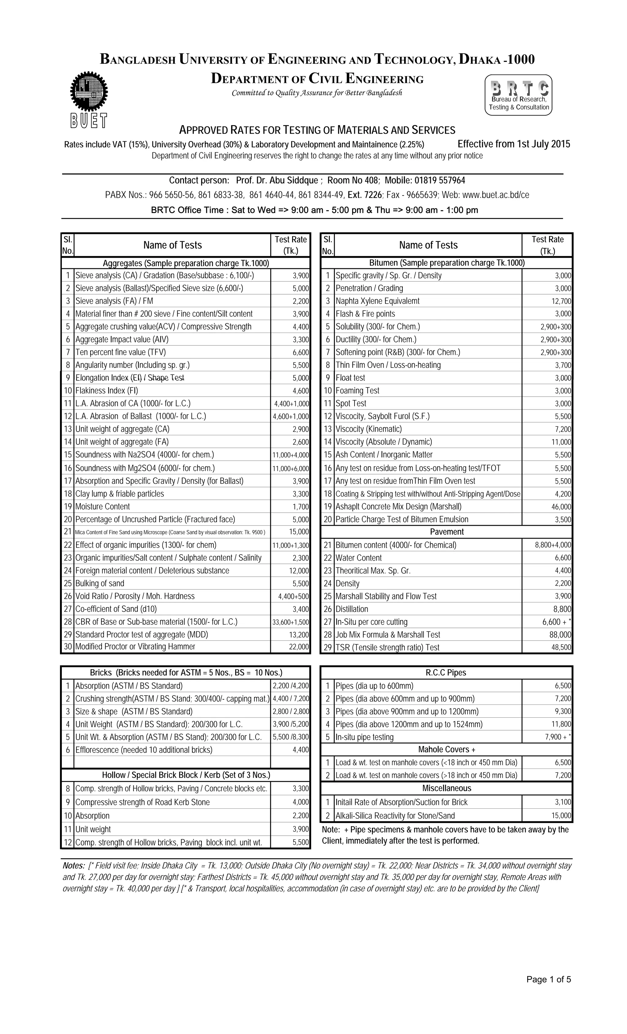 Brtc test rate 2015 2016-22.11.15