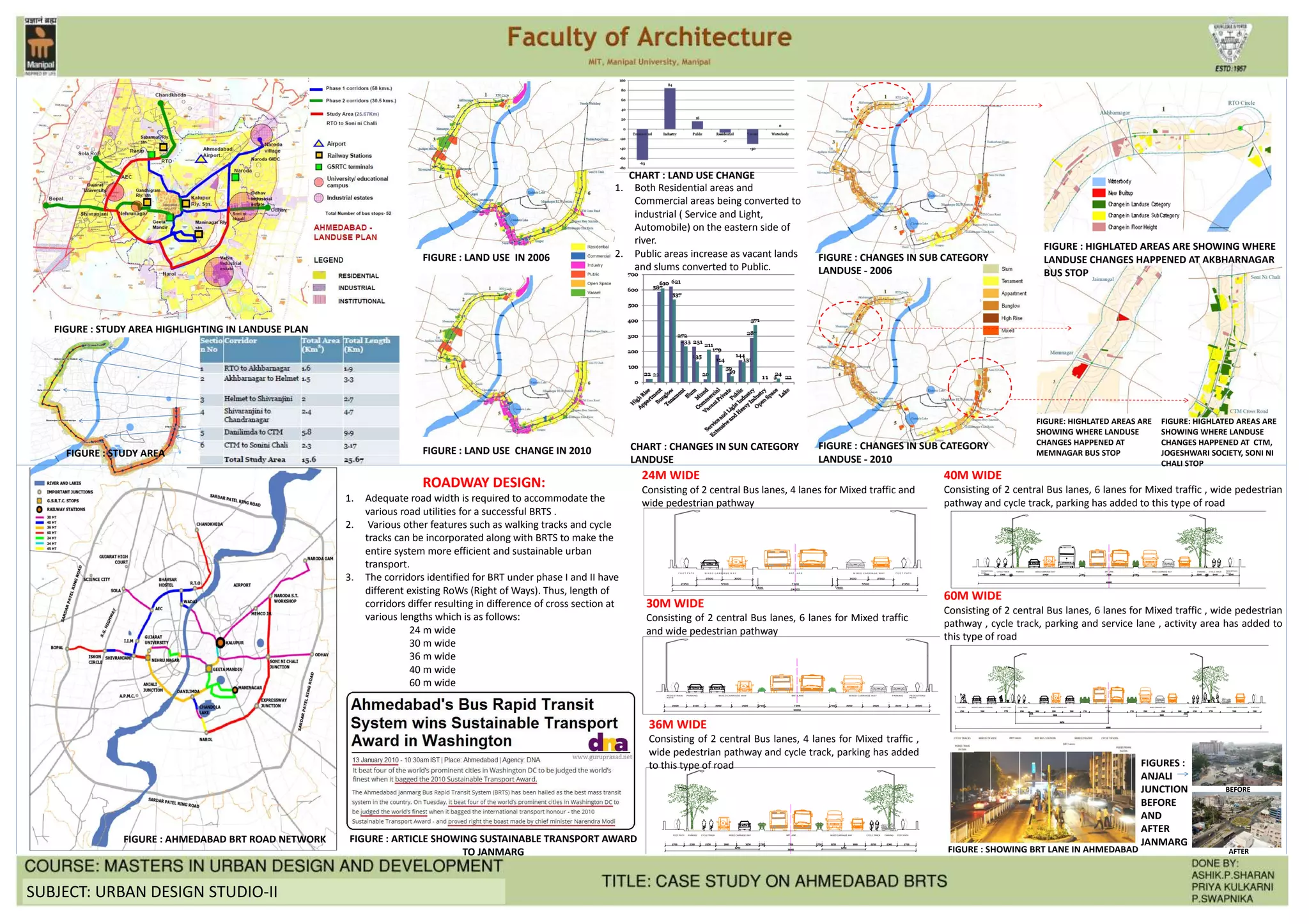 ahmedabad BRTS study | PPTX