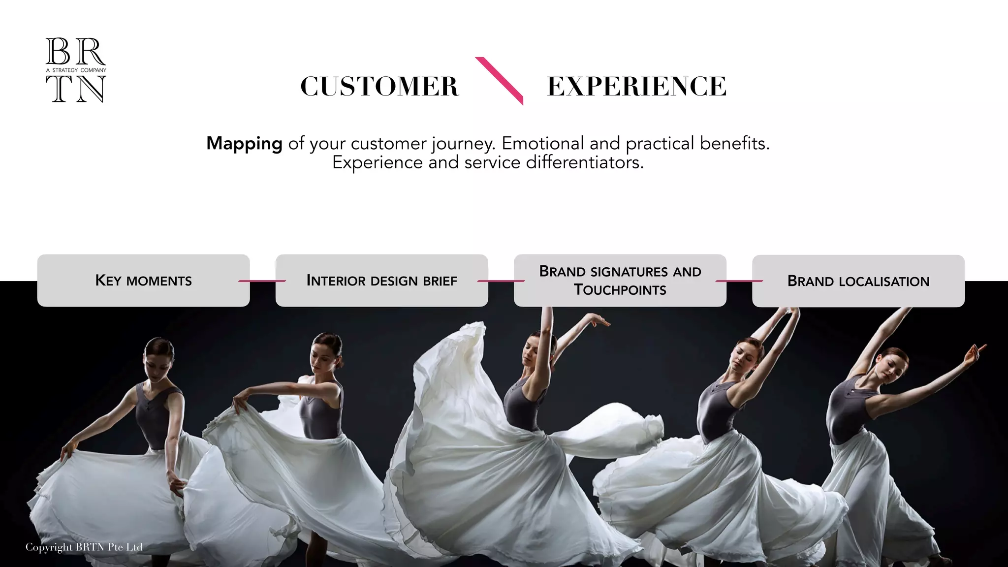 BRTN A brand strategy company.pdf