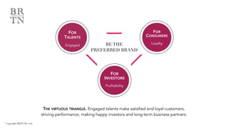 BRTN A brand strategy company.pdf