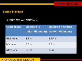 Brt planning week | PPT | Rail Travel | Travel Type