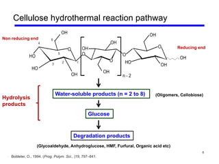 Cellulose hydrolysis in subcritical water | PDF