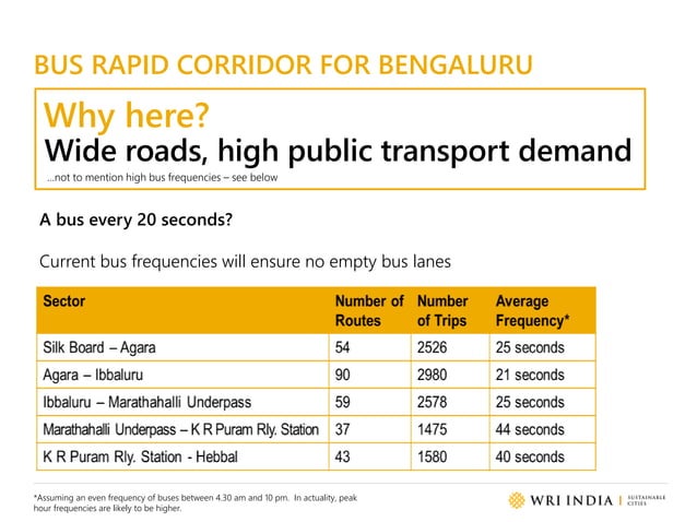 Bus rapid Transit (BRT) Corridor for Bengaluru | PPTX | Rail Travel ...