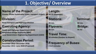 BRT Project(Gazipur to Uttara).pptx
