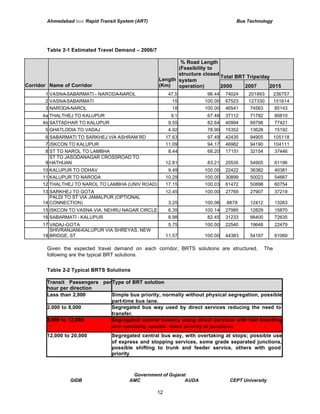 Bus Rapid Transit System | PDF
