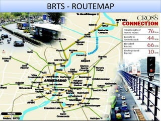 Brts | PPTX