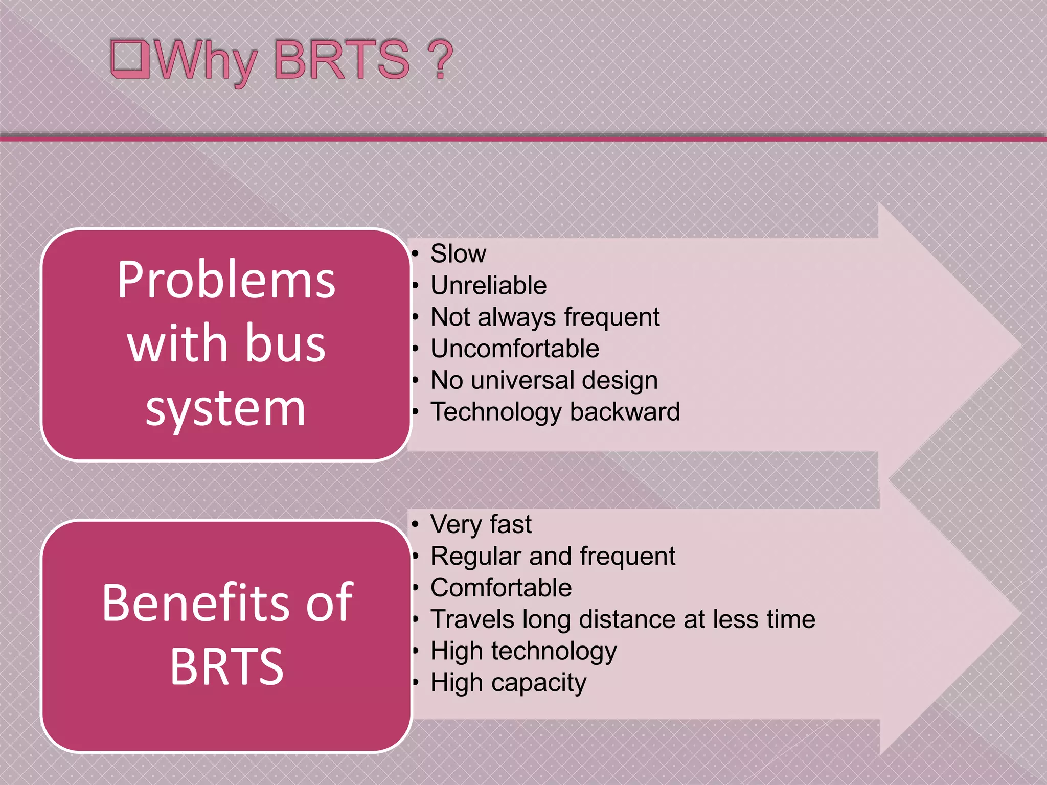 BRTS - Ahmadabad (Janmarg) | PPTX