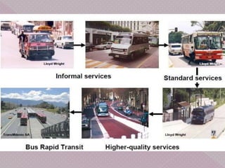 BRTS - Ahmadabad (Janmarg) | PPTX