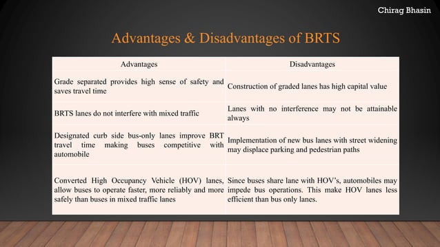 BRTS | PDF