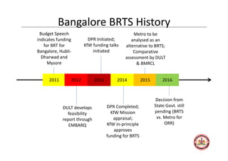 World Class Bus Rapid Transit System (BRTS) for Bangalore | PDF