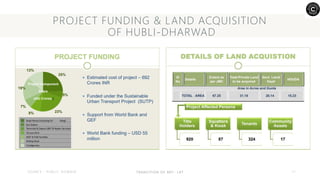BRTS Alternative.pdf