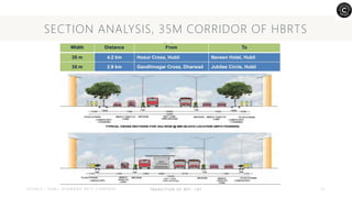 BRTS Alternative.pdf