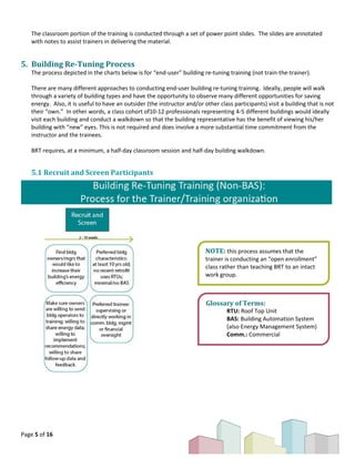 Brt Training Guide 20150217 Pdf