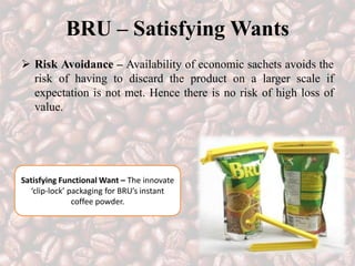 Essence of Marketing - BRU Coffee | PPTX