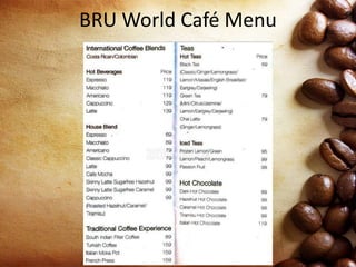 Bru brand extention | PPTX