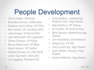 Bruce E Wood Visual Resume 5 Jan12 | PPT