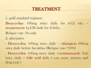 Brucellosis disease or undulatingfever-.pptx