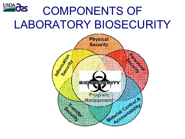 Laboratory biosafety and biosecurity issues related to Brucella resea…